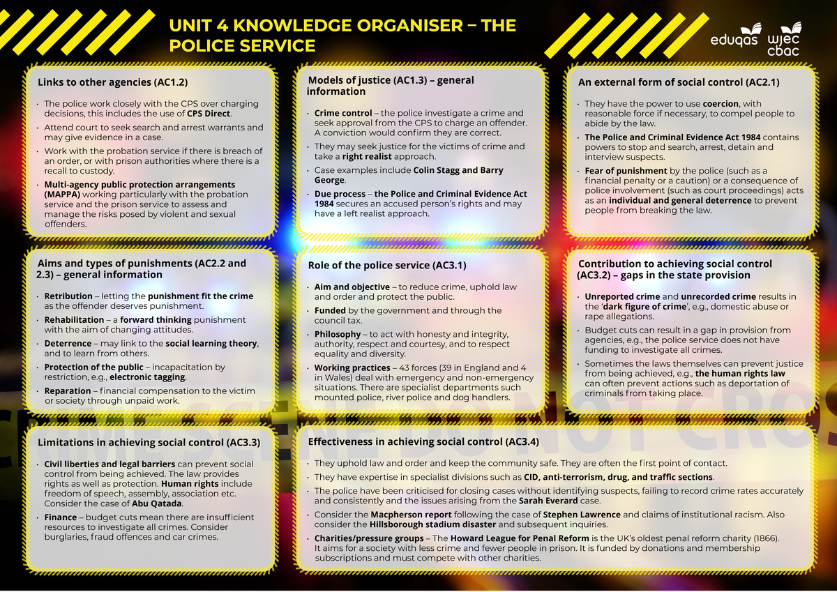 Unit 4 Knowledge Organiser: The Role of the Police Service - Studocu