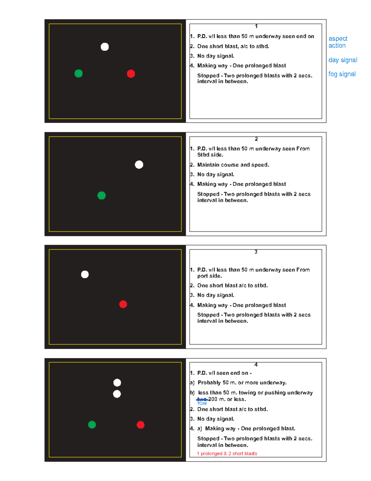 ROR Cards - Corrected Rules of the Road (R.O.R. Study Notes) - Studocu
