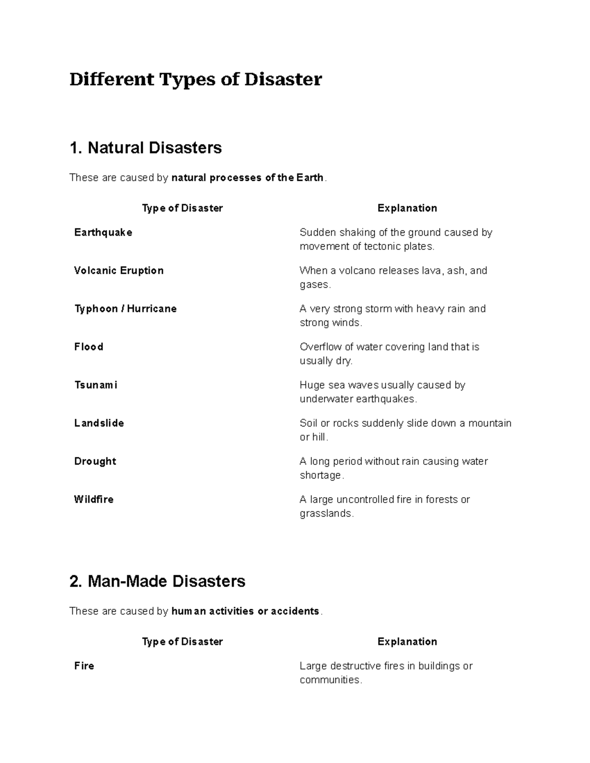 Disaster Types Overview: Natural & Human-Caused Events - Studocu