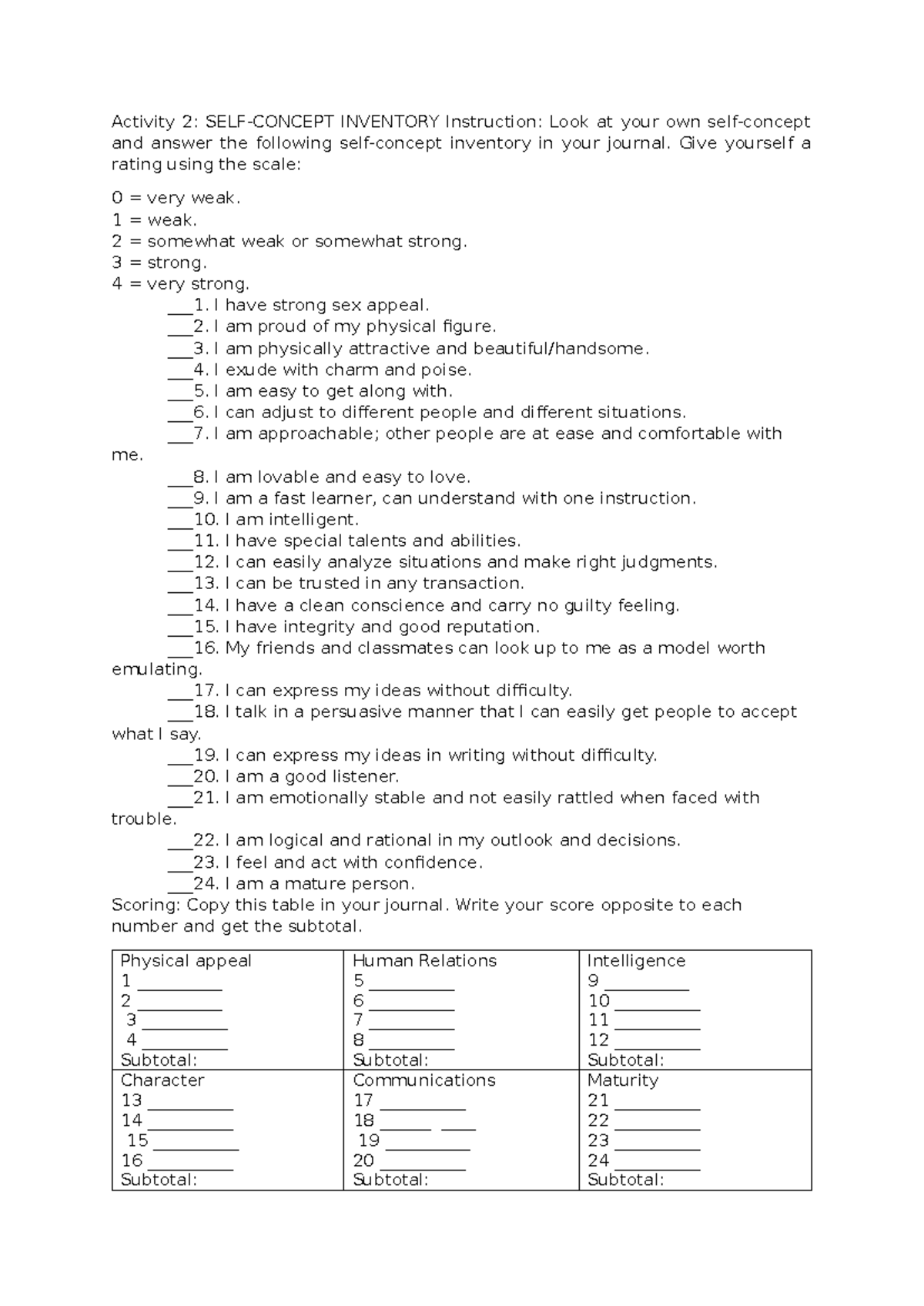 Self Concept Inventory: Activity 2 Assessment - Studocu