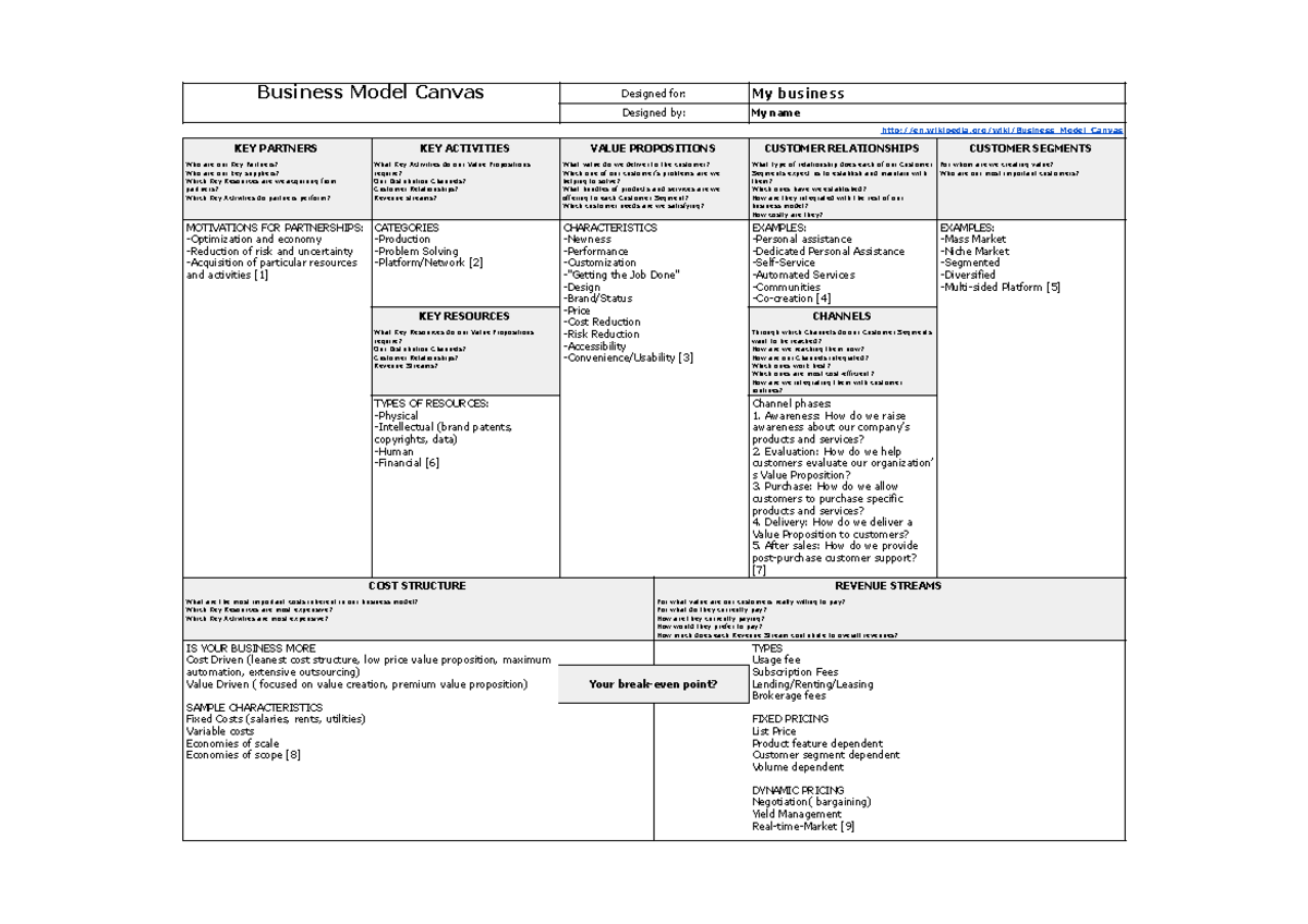 Business Model Canvas Template - Detailed Overview - Studeersnel