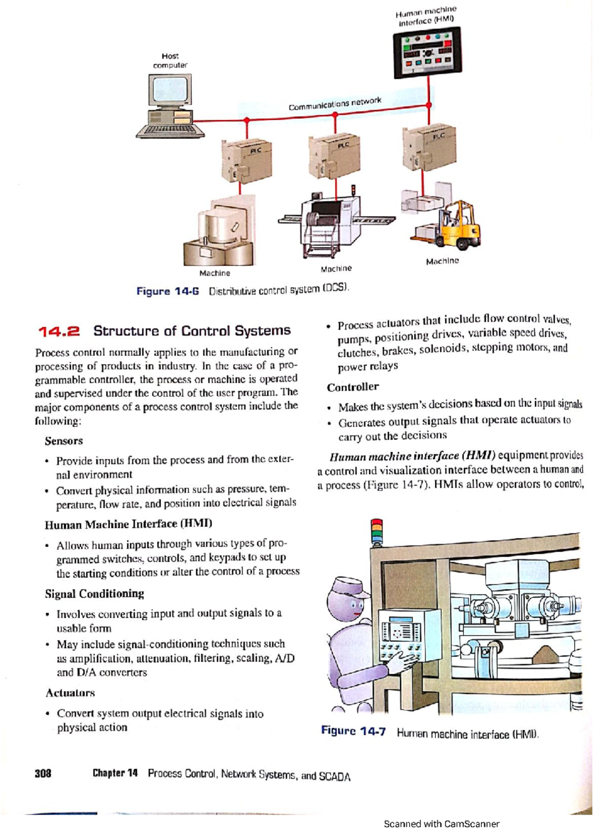 Microcontroller Control System: Exploring HMI and SCADA Applications - Studocu