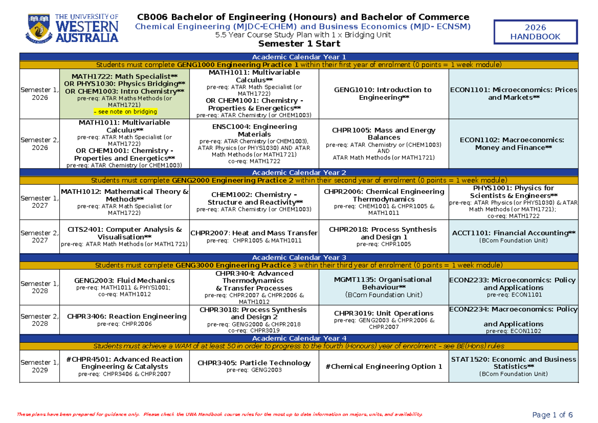 CB006 BEng (Hons) Chemical Engineering & BCom Business Economics 2026 ...