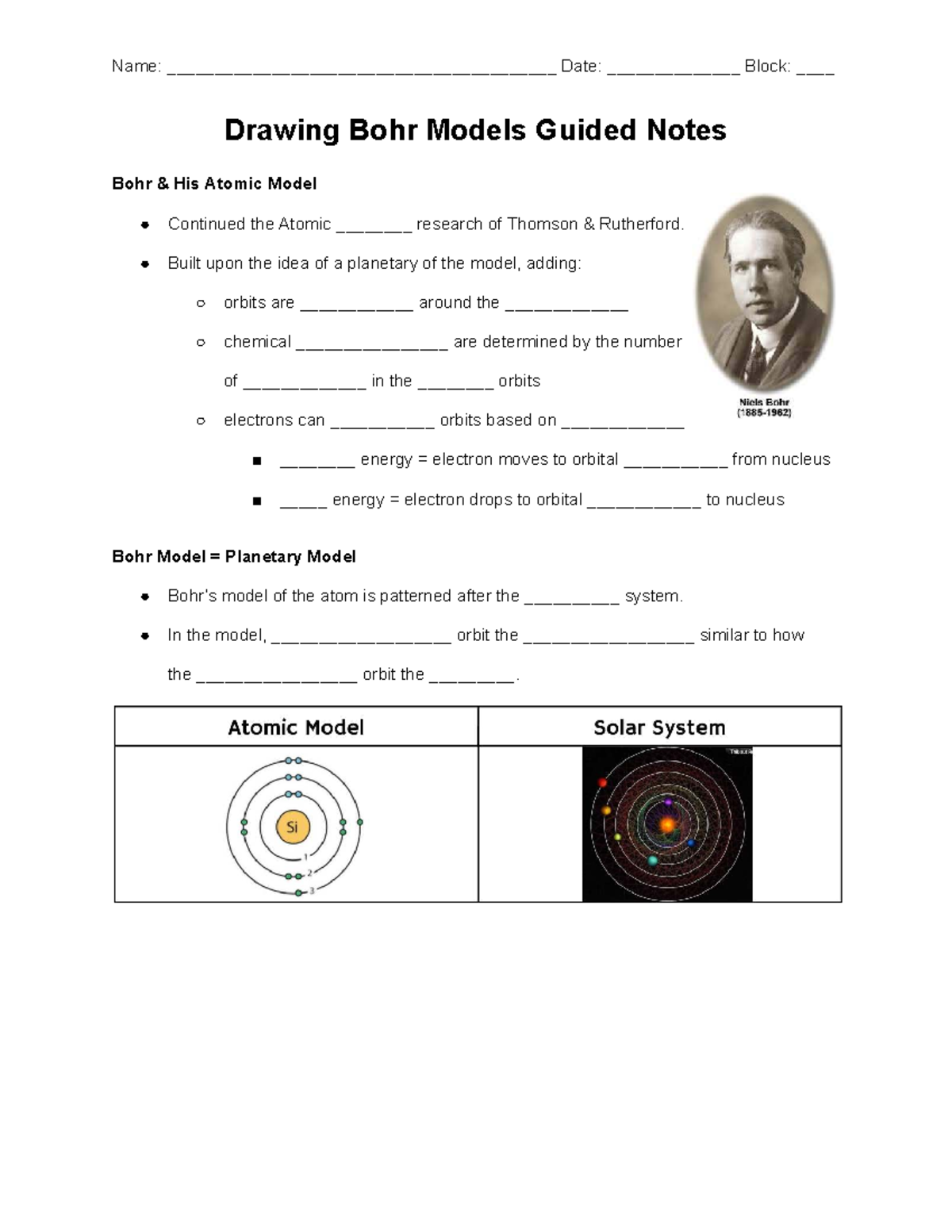 Drawing Bohr Models Guided Notes & Practice (Chem 101) - Studocu