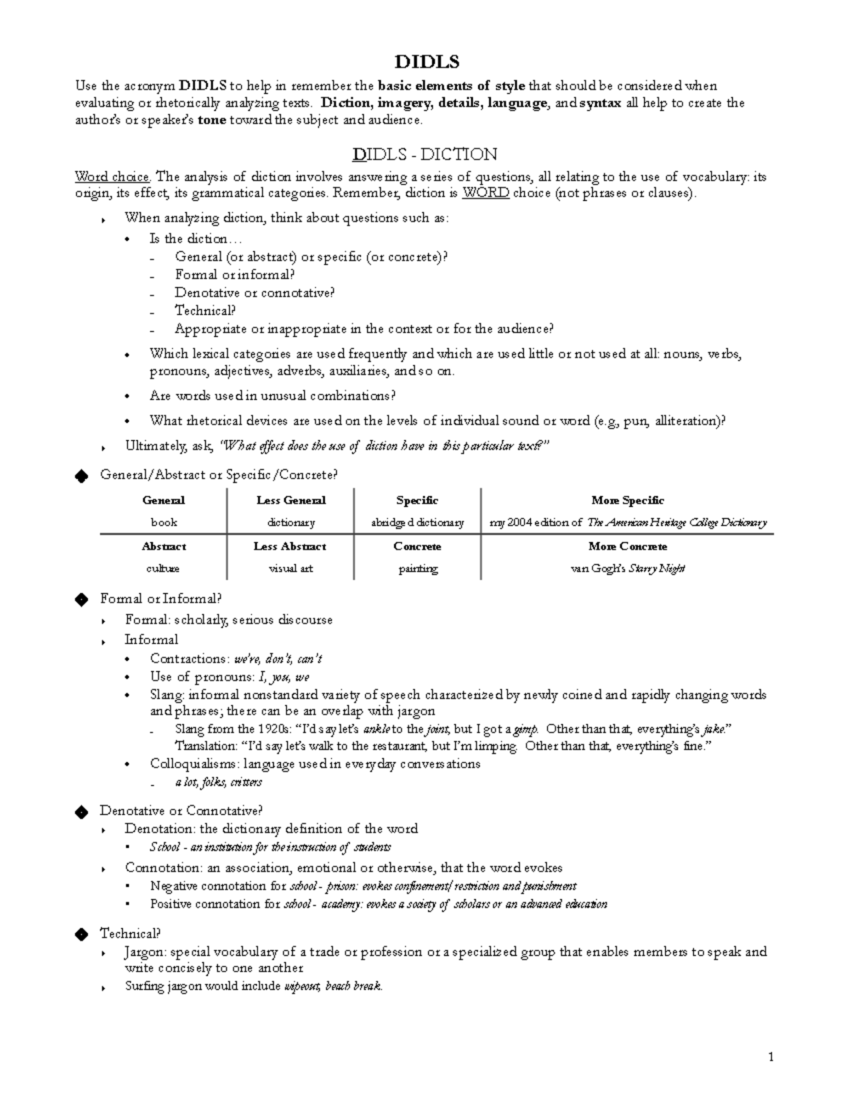 DIDLS Handout for AP Lang: Analyzing Diction, Imagery, Details, and ...