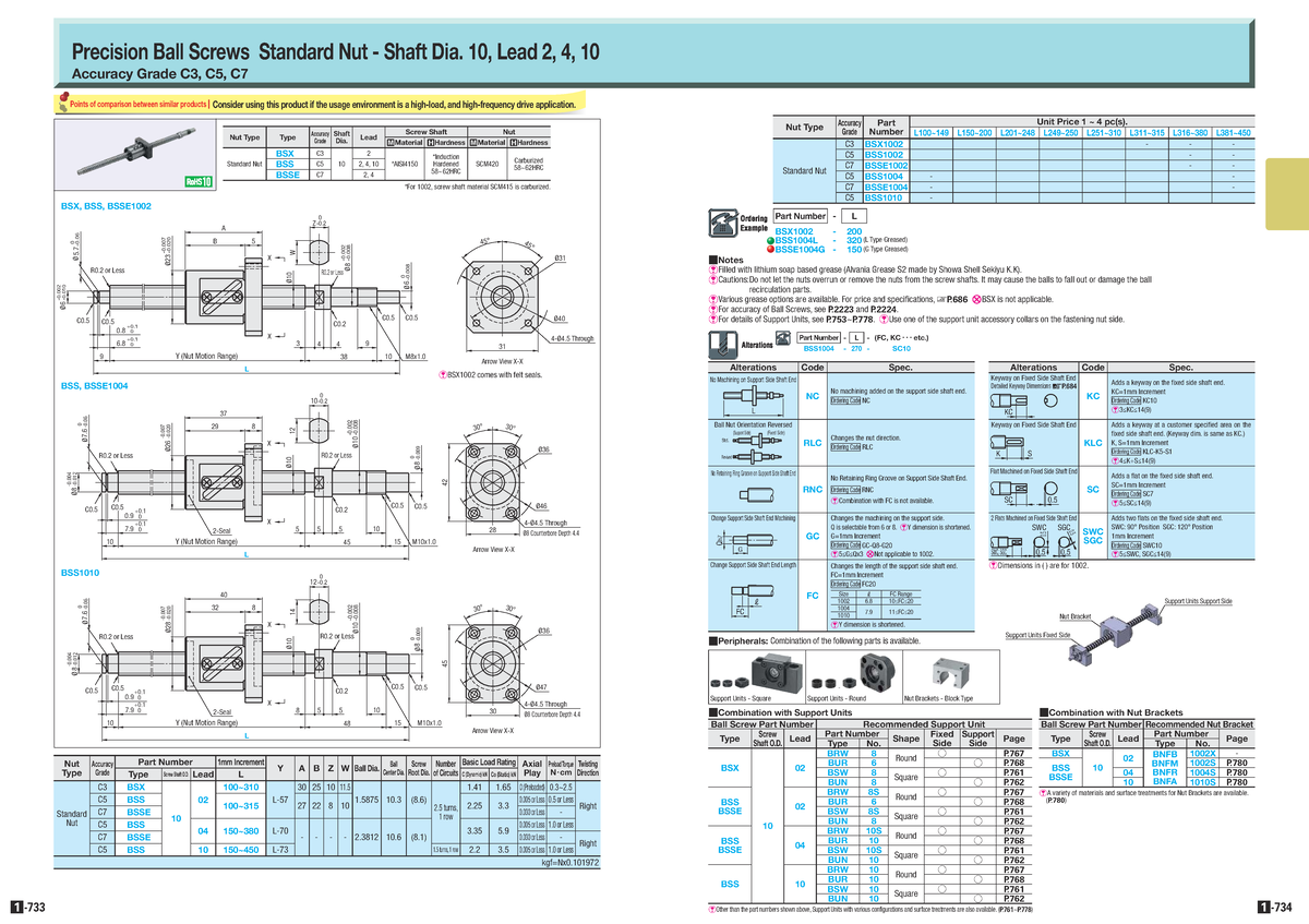 BSS1010-200: Precision Ball Screws Nut Standards & Comparisons - Studocu