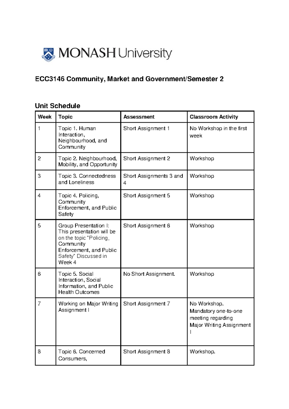ECC3146 Unit Schedule & Assessment Overview for Semester 2 2024 - Studocu