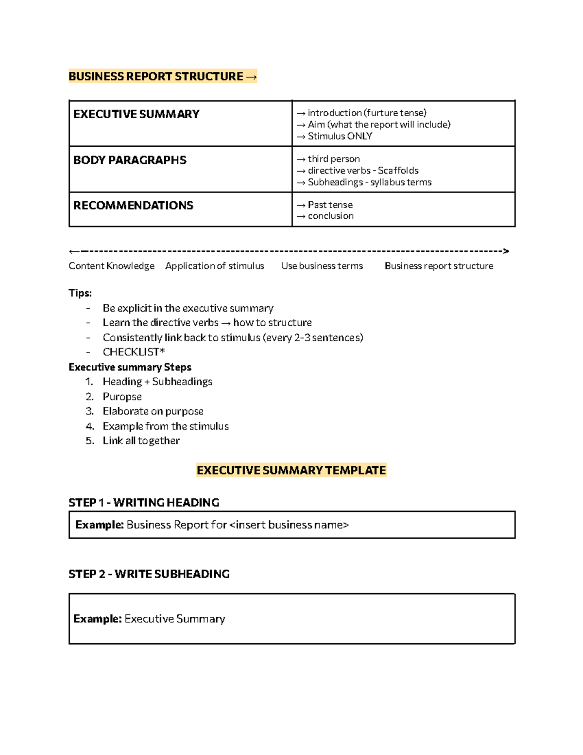 HSC Business Report Structure: Executive Summary Guide - Studocu