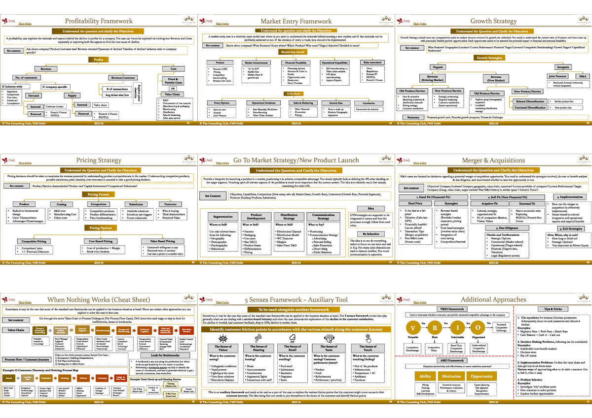 FMS Case Study: Profitability & Market Entry Frameworks - Studocu