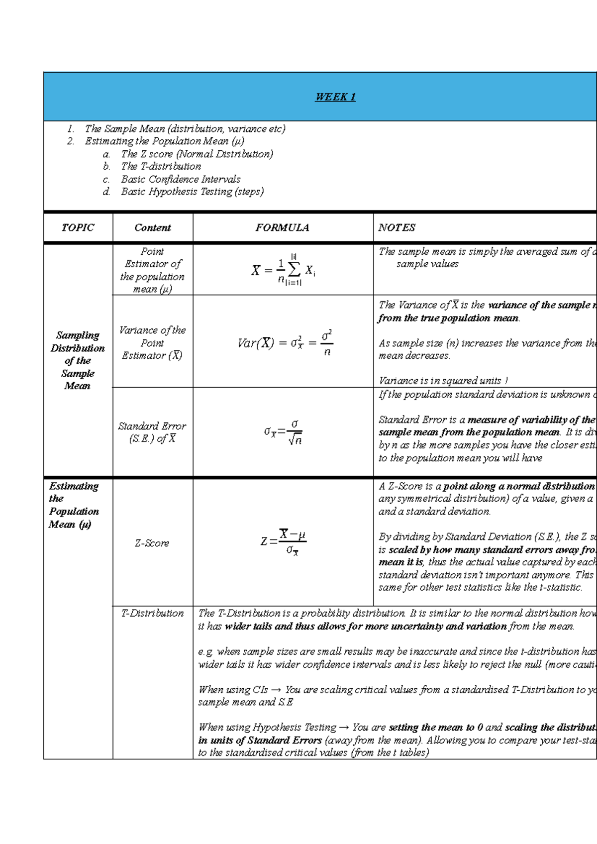 WEEK 1 - week 1 - WEEK 1 1. The Sample Mean (distribution, variance etc ...