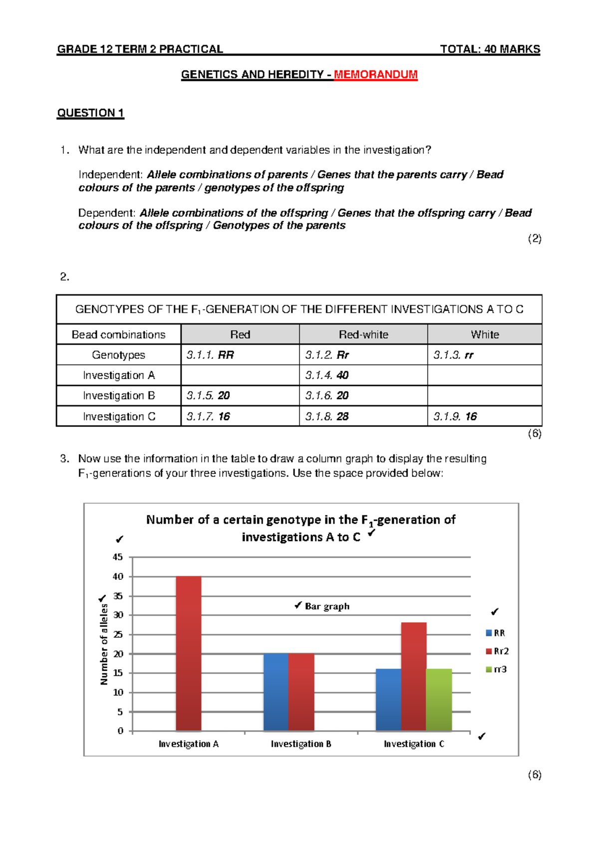 3 Grade 12 Genetics Practical 2 MEMO - GRADE 12 TERM 2 PRACTICAL TOTAL ...
