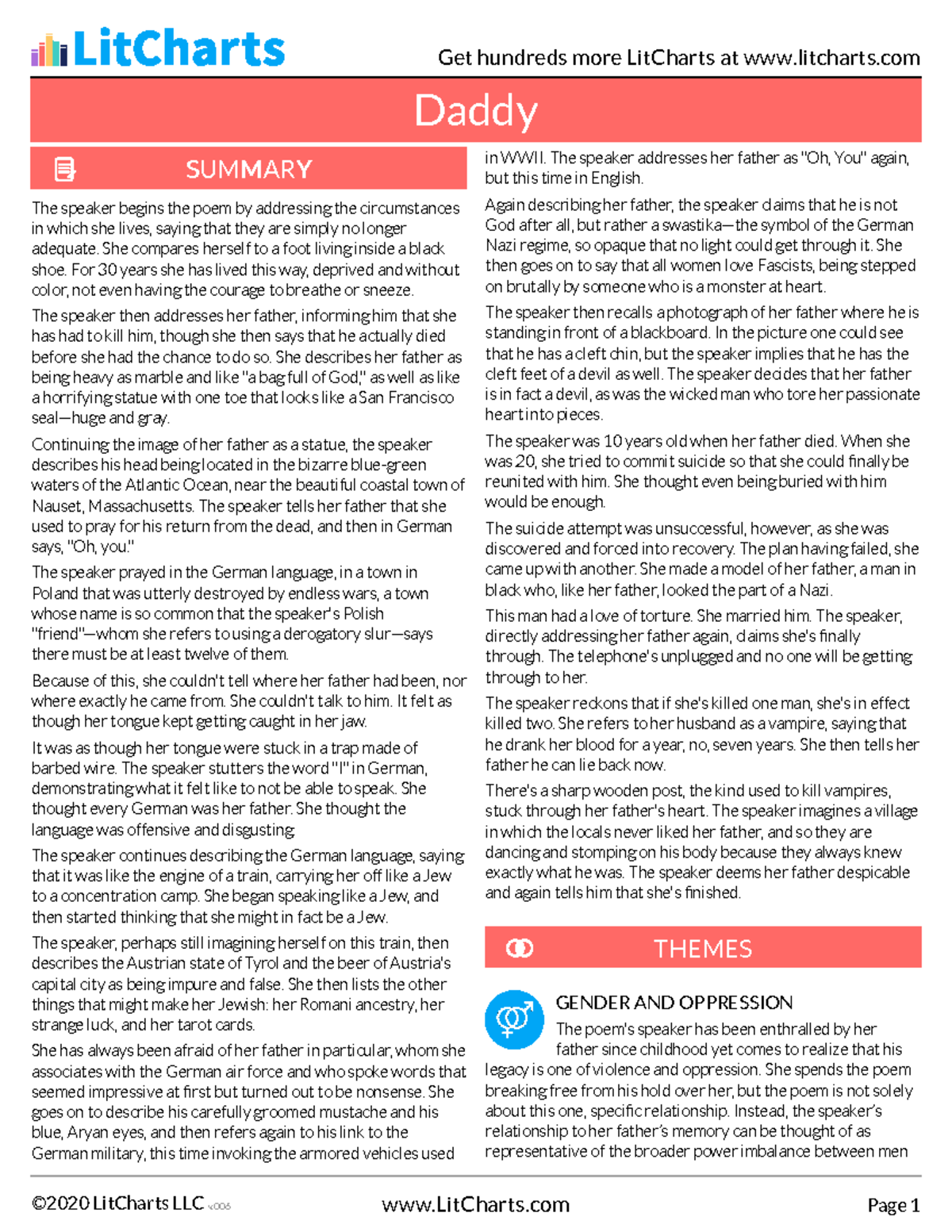 Literature Analysis: Daddy (ENG 101) - Themes of Oppression and ...