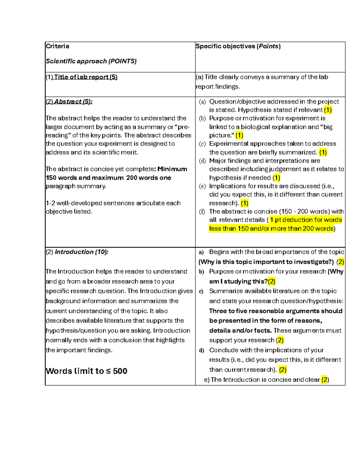 Lab Report 1 Grading Rubric (FS 2025) - Criteria & Objectives - Studocu