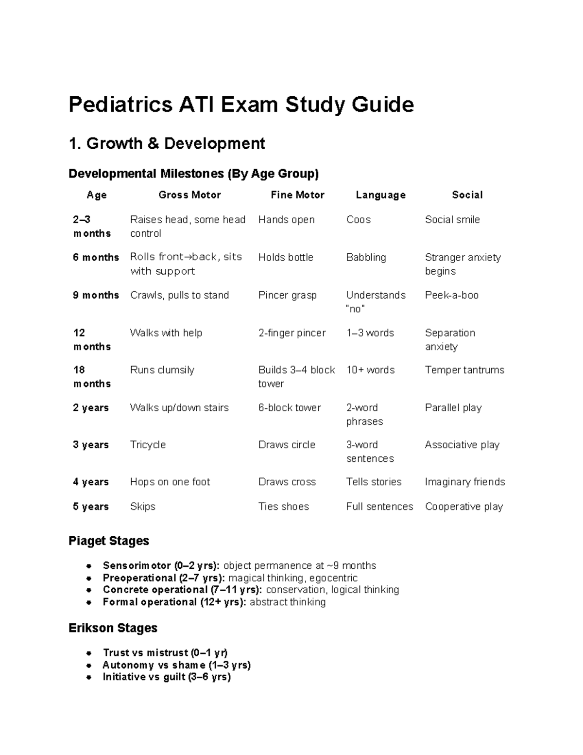 Pediatrics ATI Exam Study Guide: Growth, Development & Vital Signs ...