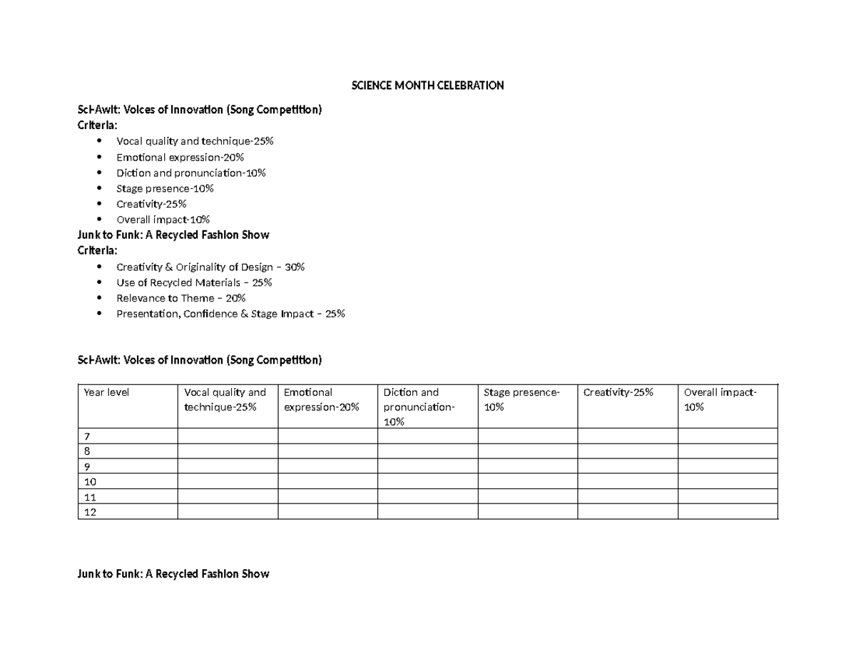 SCI 101: Science Month Celebration Criteria & Rubrics for Events - Studocu