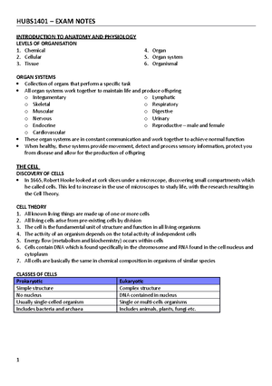 HUBS 1401 Nervous System Notes: Structure, Function, and Special Senses ...
