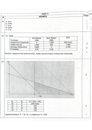 2021 LAB EXERCISE: Simple Model Using Excel for Regression Analysis - Studocu