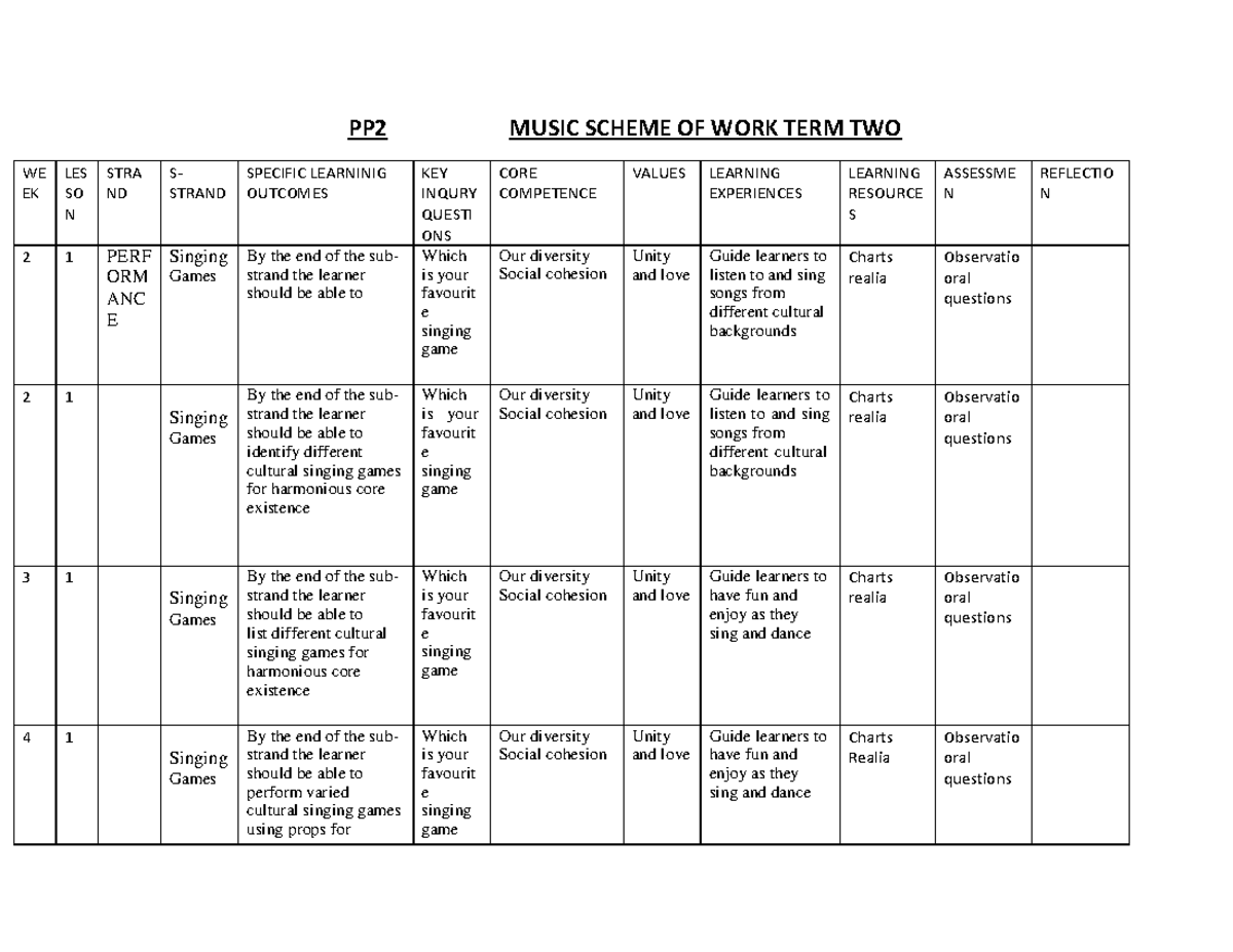PP2 TERM 2 Music Scheme: Singing Games & Cultural Learning Outcomes ...
