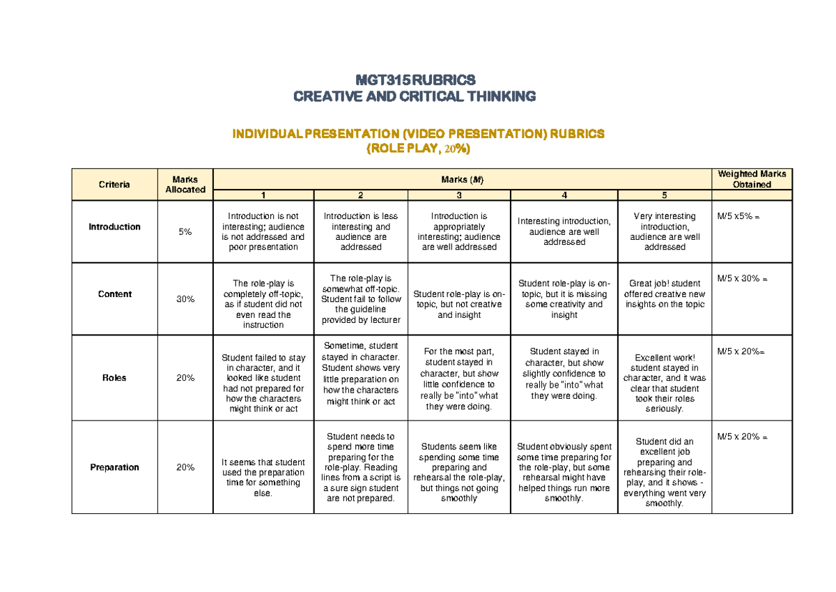 MGT315 Final Exam Rubric for Creative & Critical Thinking Presentation ...