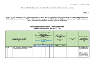 DOLE-GIP Form-A-Application-Form - INSTRUCTION TO APPLICANTS: Please ...