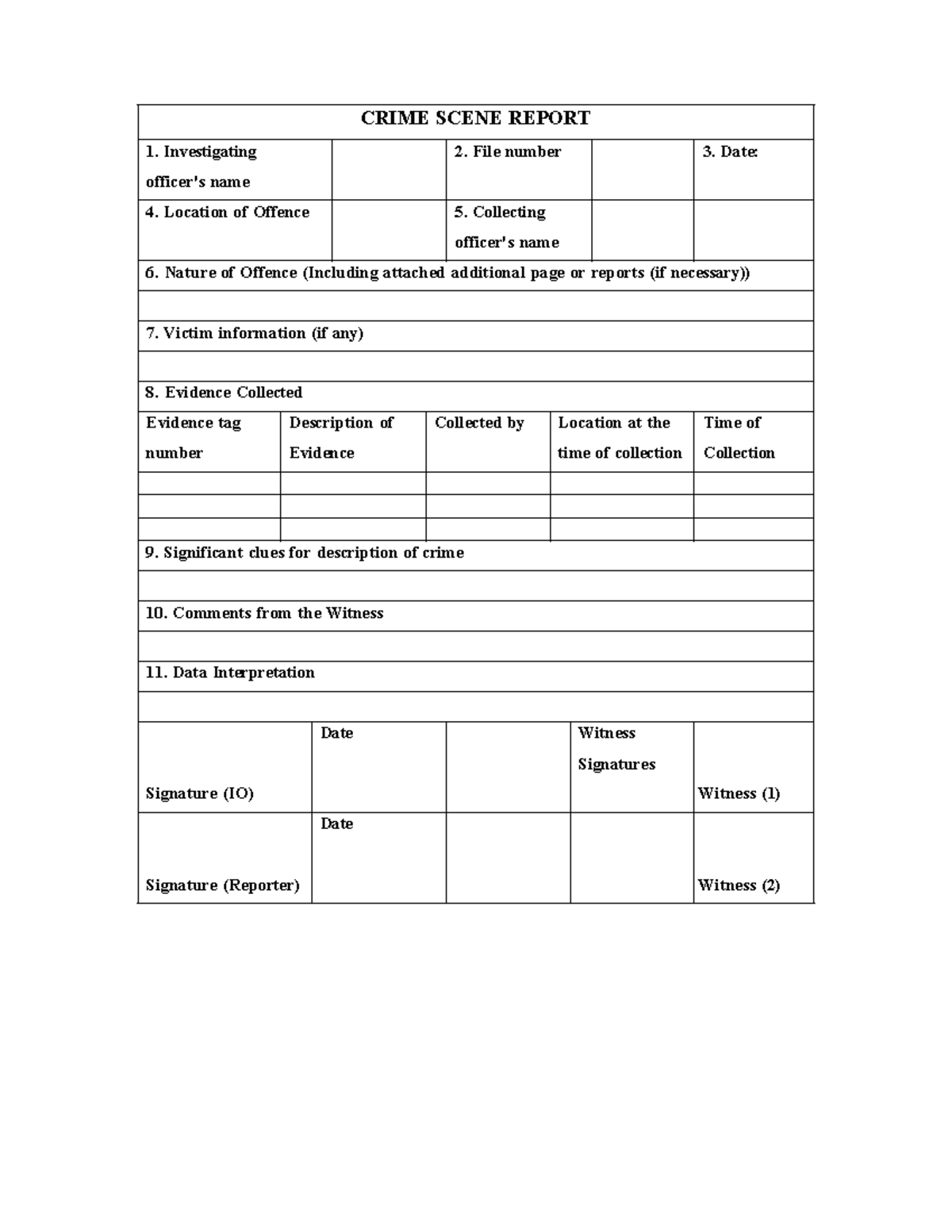 Report Format - CRIME SCENE REPORT 1. Investigating officer's name 2 ...