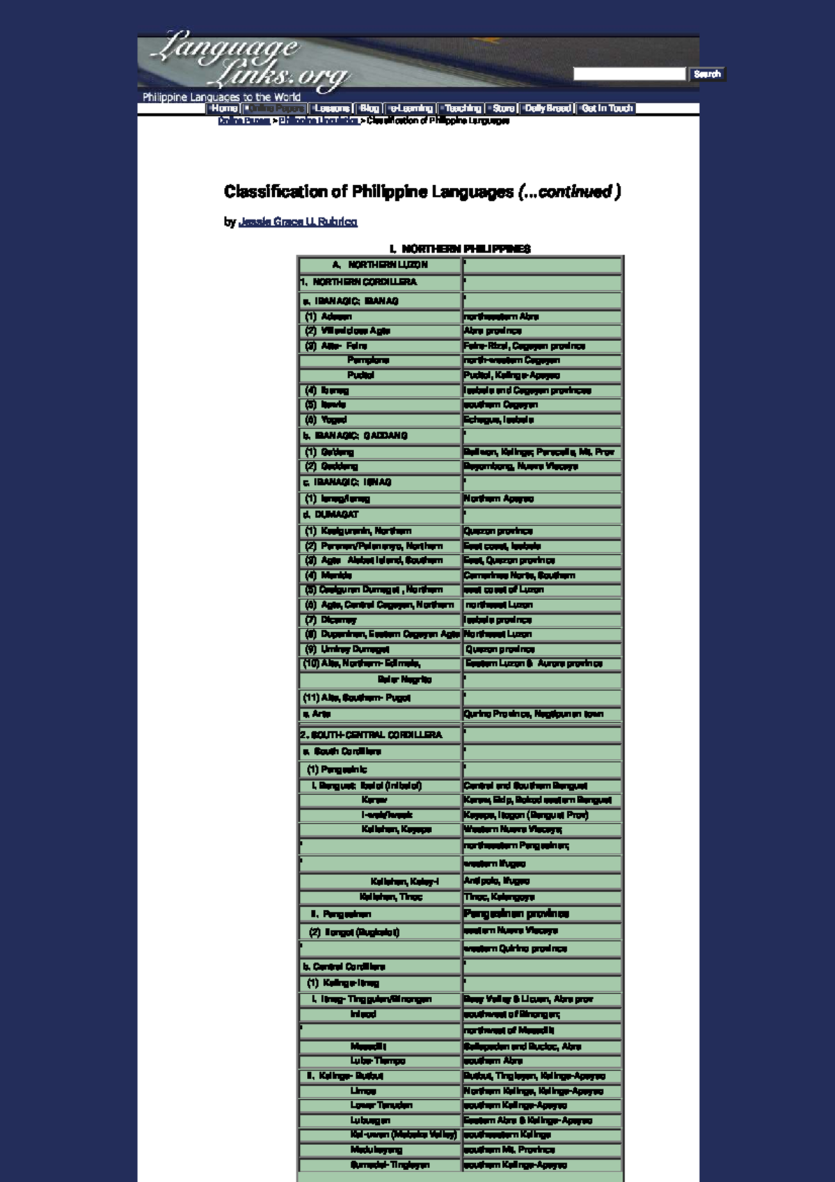 Classification of Philippine Languages - Linguistics Study Notes - Studocu