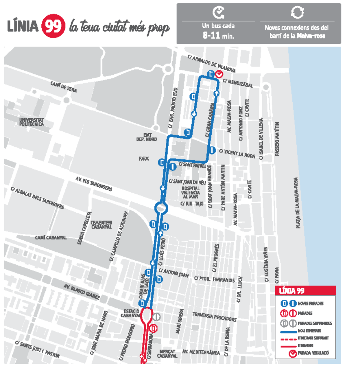 Linea 99 - Tecnología y Digitalización - des del Un bus cada barri de ...