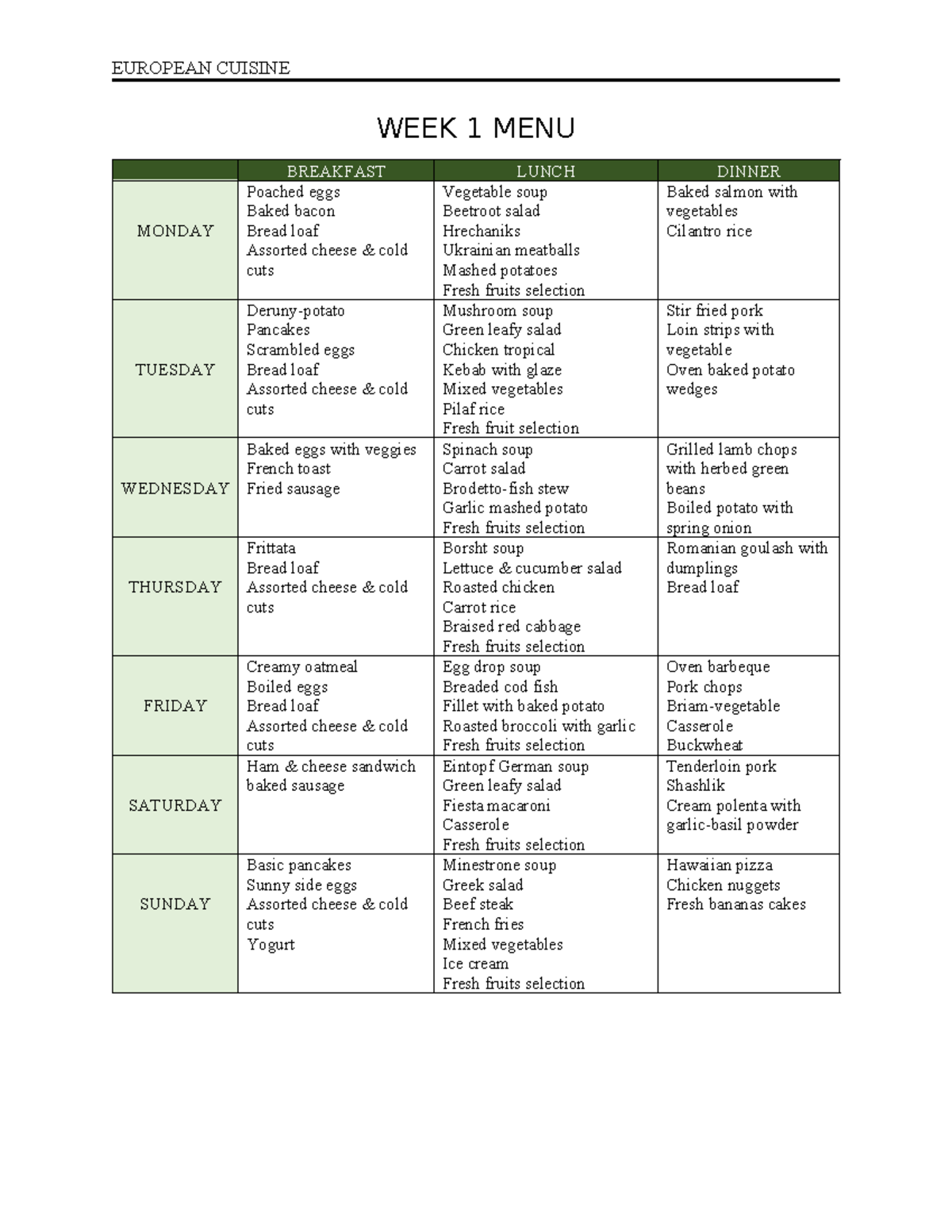 European Cuisine Week 1 Menu: Daily Breakfast, Lunch, Dinner - Studocu