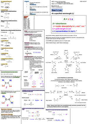 Organic Chemistry - Level 3 NCEA - Course outline: Learnt last year ...