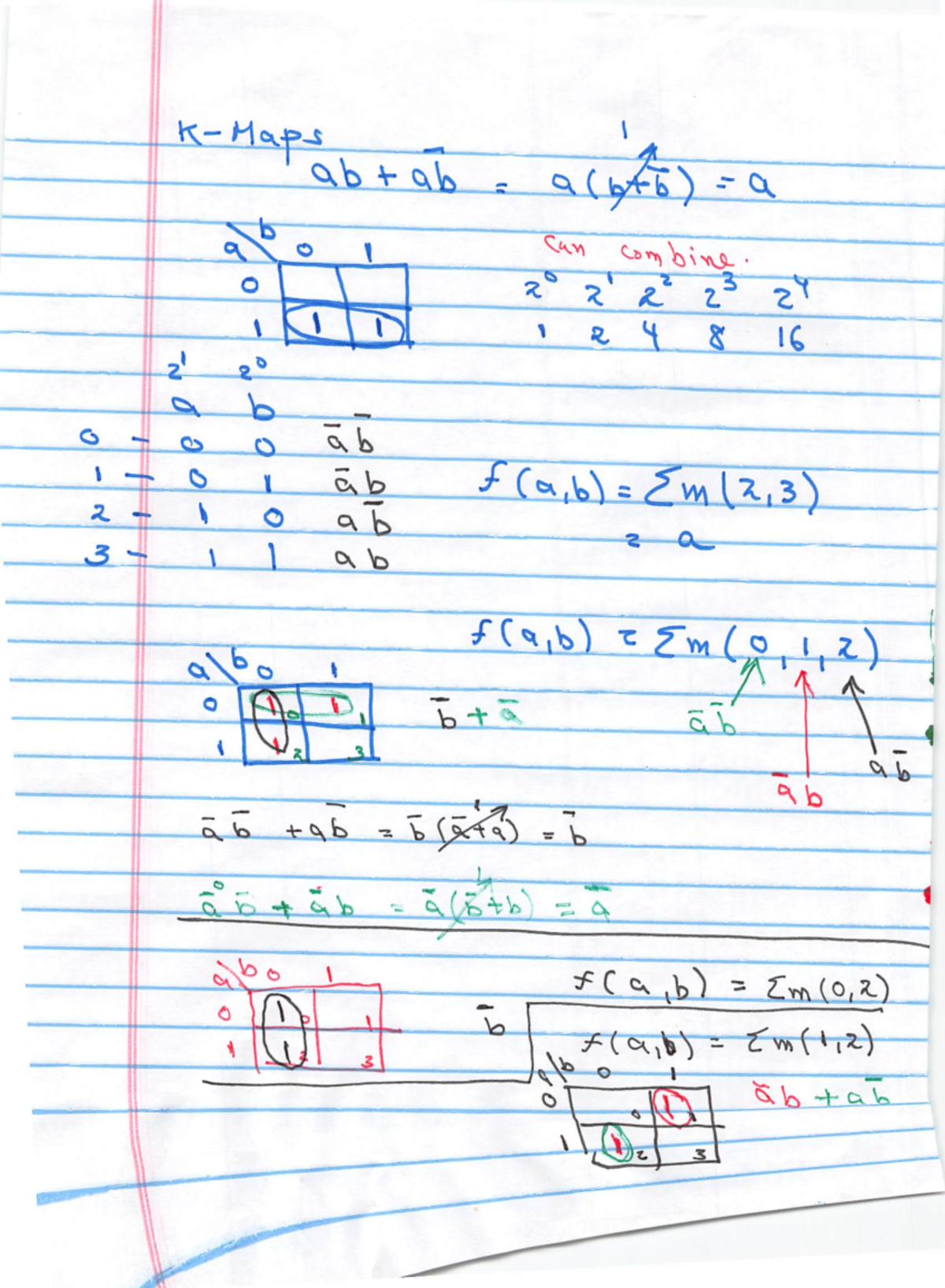 Course Codes and Key Concepts: Study Guide for Final Exam - K-Maps ab ...