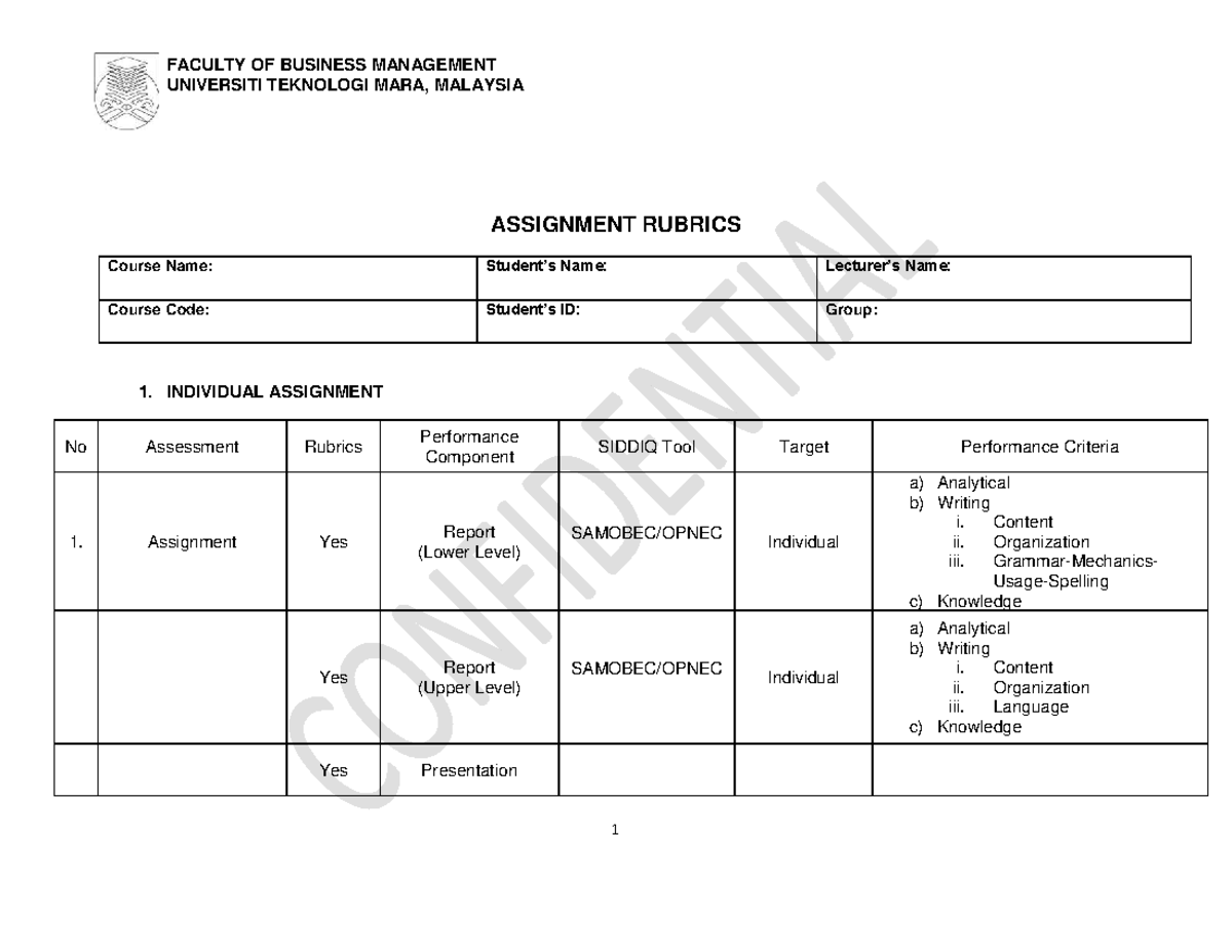 BUSINESS MANAGEMENT ASSIGNMENT RUBRICS - UITM Evaluation Guide - Studocu