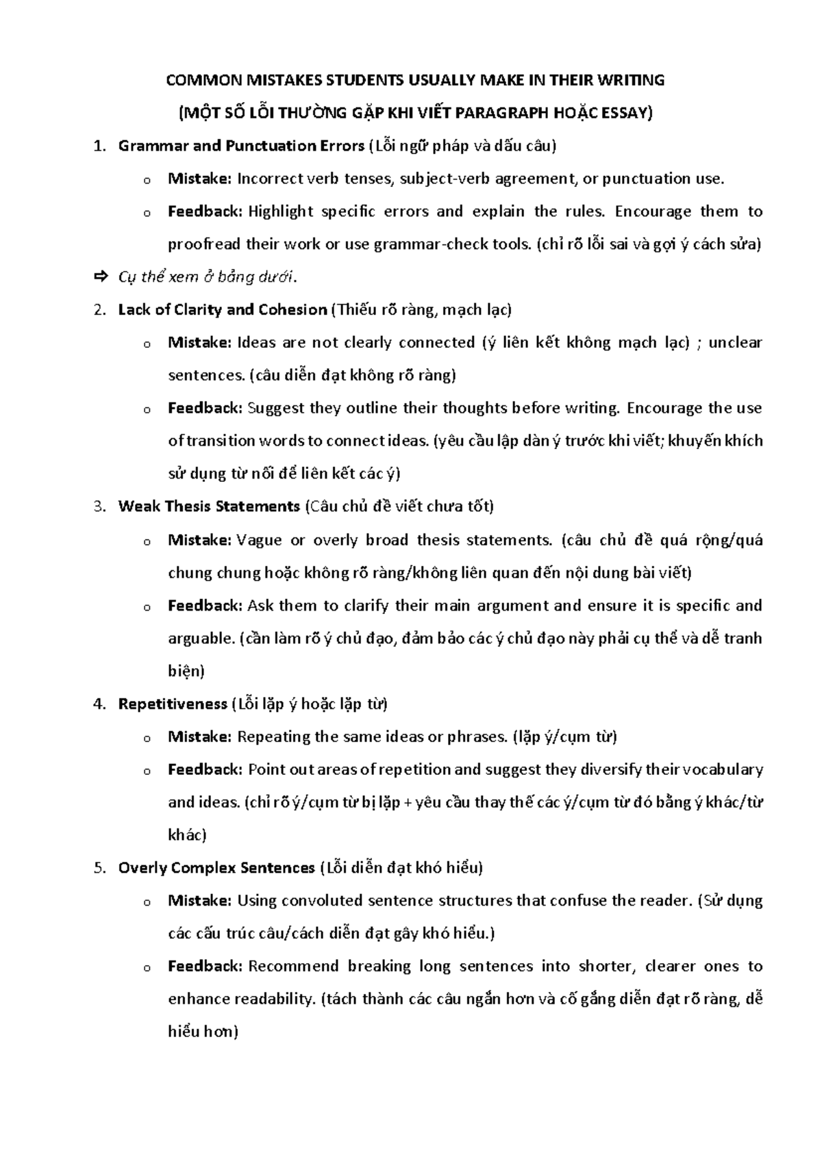 COMMON WRITING MISTAKES & FEEDBACK FOR STUDENTS (ESSAY) - Studocu