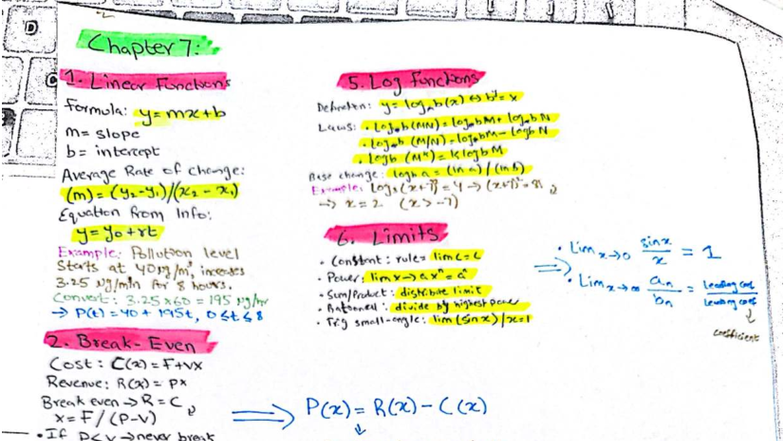D Chapter 7: C1 Linear & Quadratic Functions Overview - Studocu