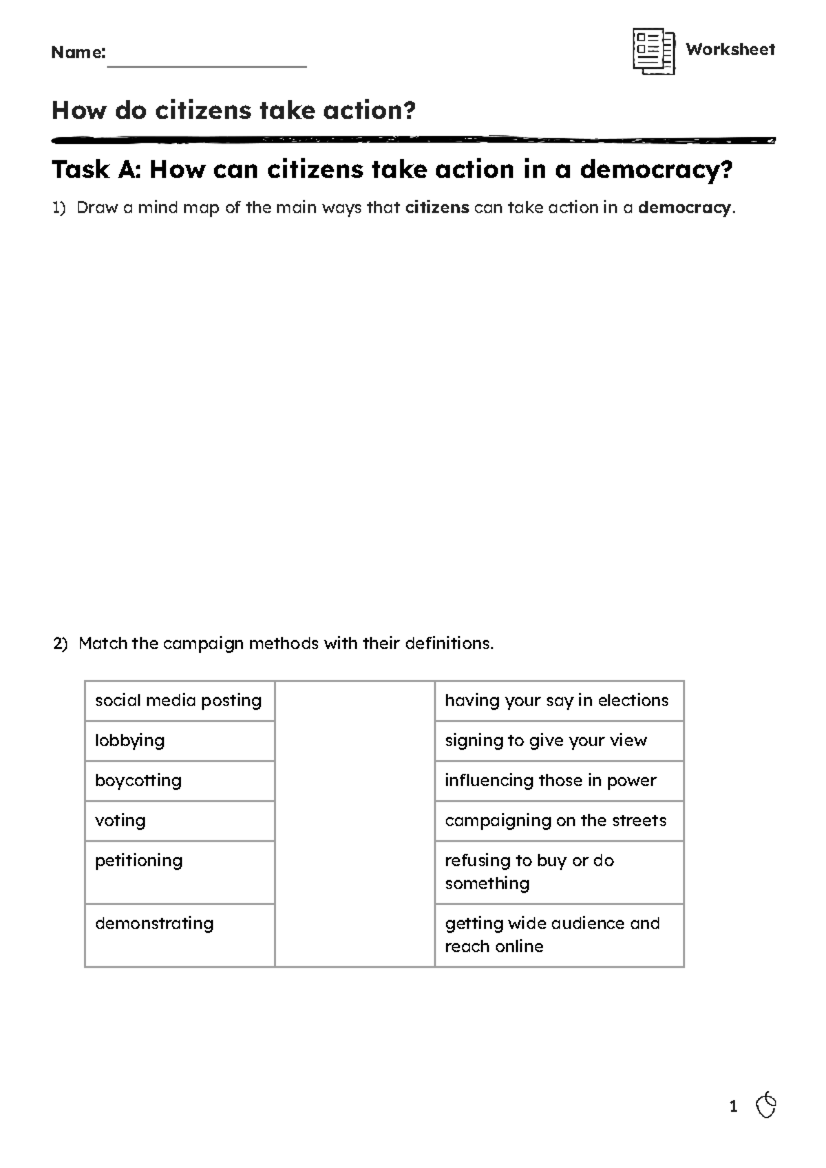 Worksheet: Citizens' Actions in Democracy - Task A - Studocu