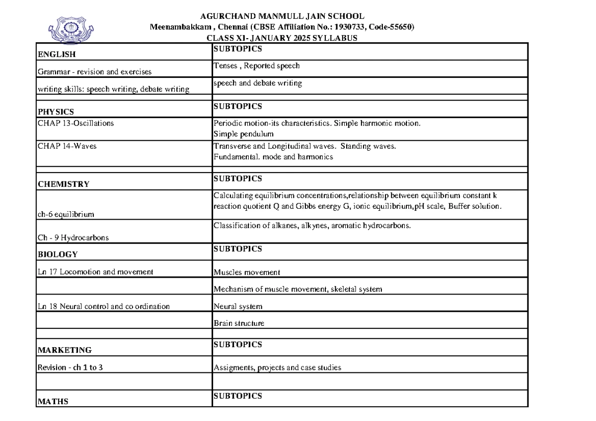 Engineering Mechanics Module 1 Problem Set and Solutions - Studocu