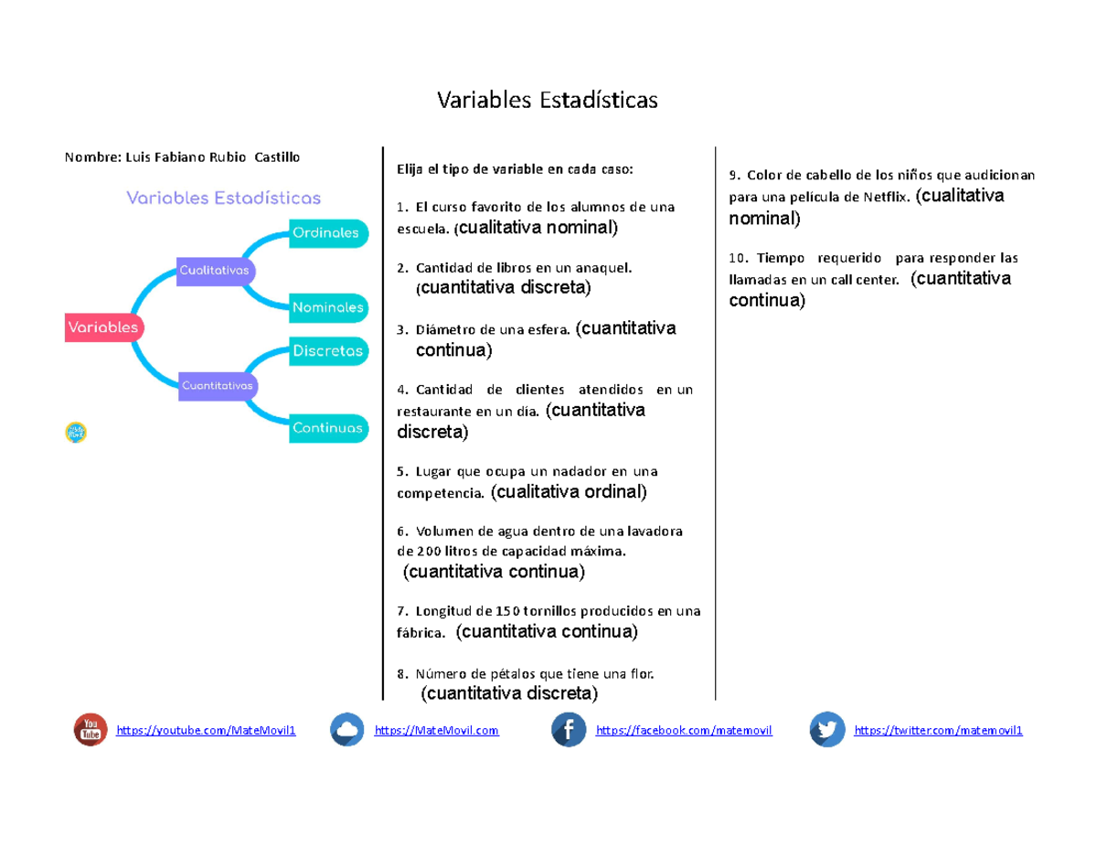 Tipos de Variables Estadísticas - Ejercicios Resueltos (PDF) - Studocu