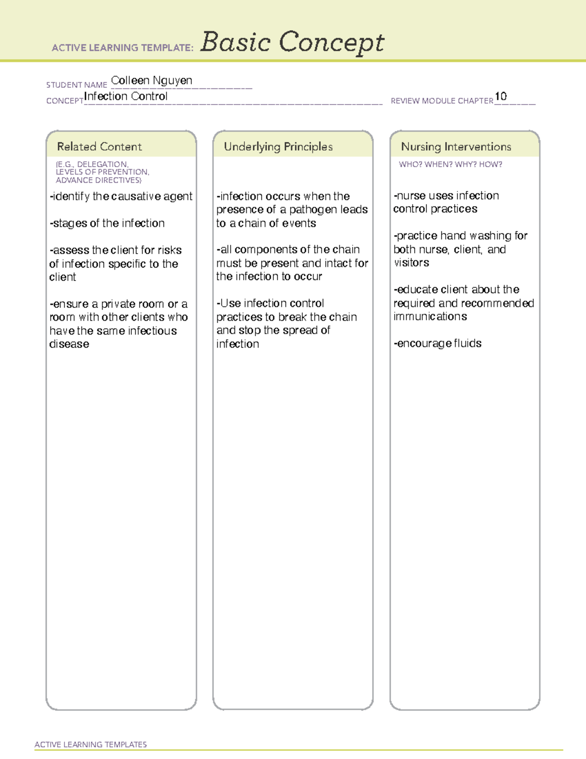 Infection 355 - Concept Map for ATI - ACTIVE LEARNING TEMPLATES Basic ...