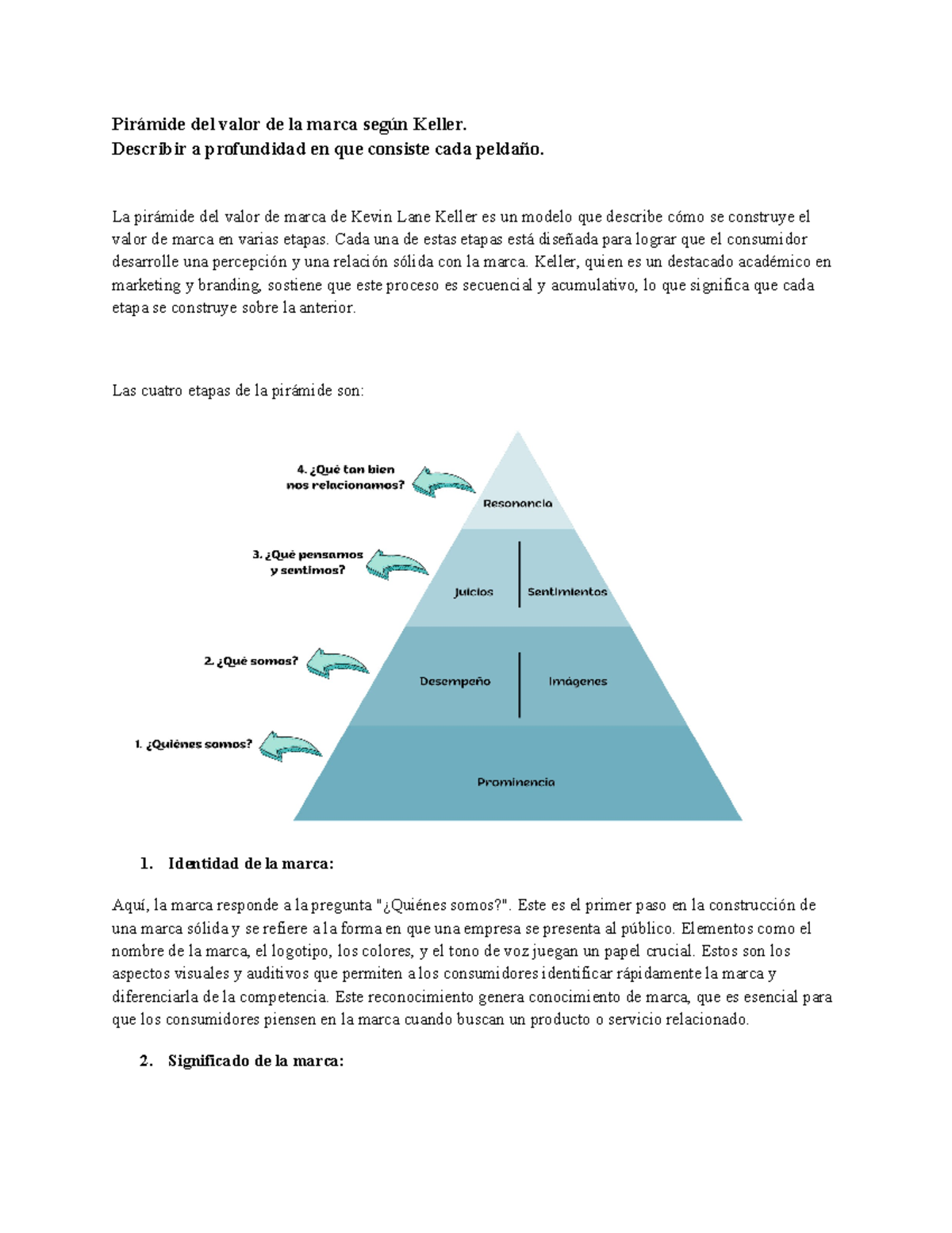 Keller's Brand Value Pyramid Explained: Step by Step Analysis - Studocu