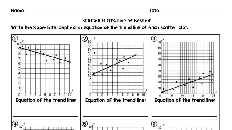 Scatterplot practice ii - Maths Grade 6 IG - 2016 Marie De Los Reyes ...
