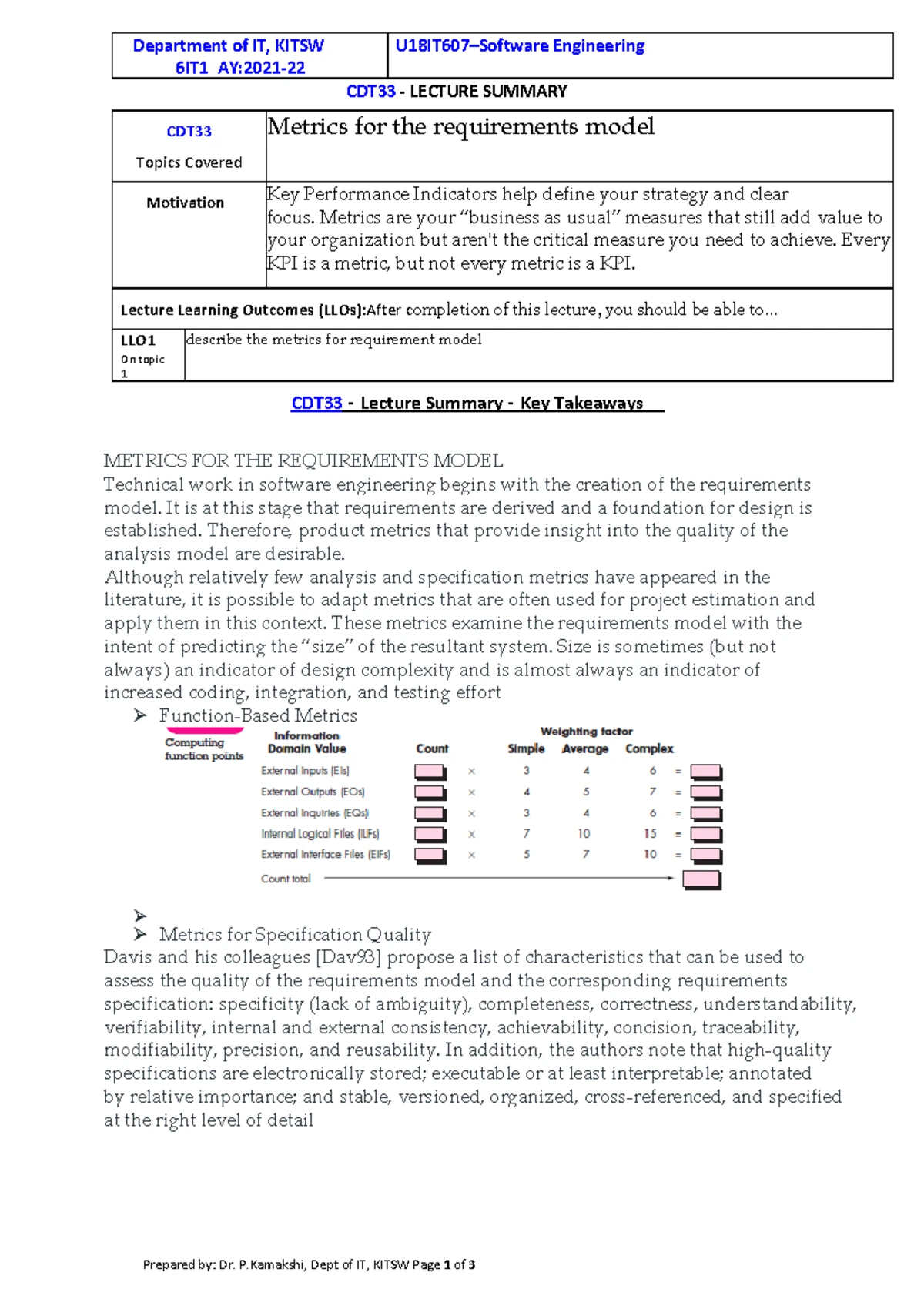 Metrics for the design model - Department of IT, KITSW 6IT1 AY:2021 ...