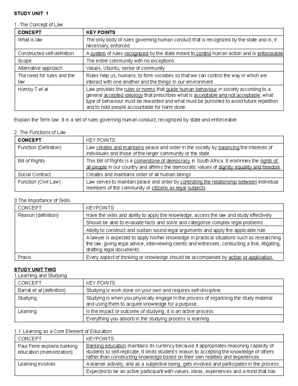 SCL Study Unit Summaries: Key Concepts & Learning Skills Guide - Studocu