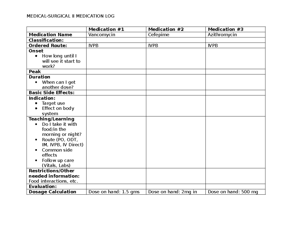 Medical-Surgical II Medication Log for Drug Administration and ...