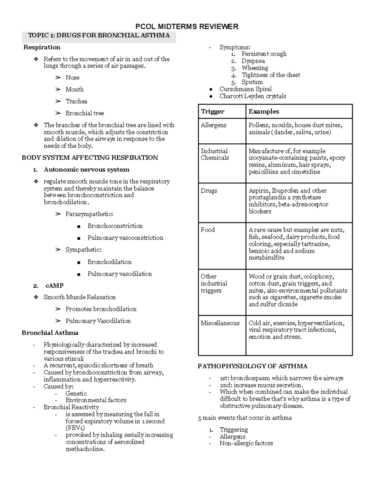 PCOL MIDTERMS REVIEWER: DRUGS FOR BRONCHIAL ASTHMA AND RESPIRATORY ...