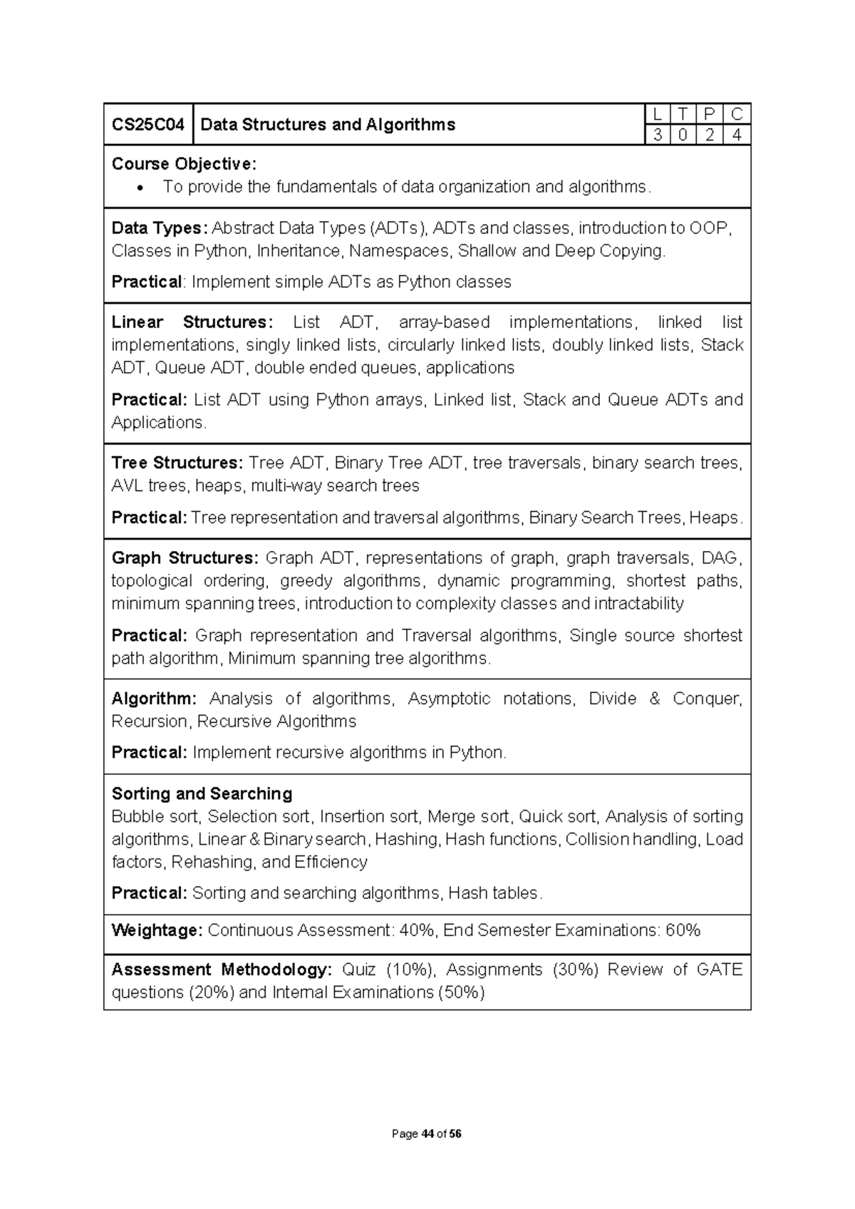 CS25C04 Data Structures & Algorithms Syllabus - B.E. EEE II Year - Studocu