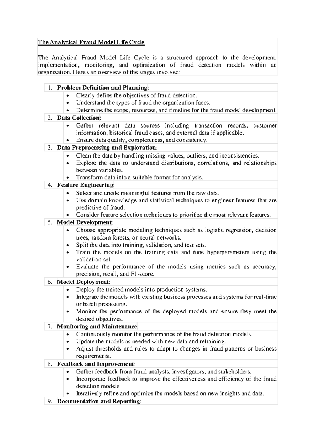 Module 6 - Lecture Notes on the Analytical Fraud Model Life Cycle - Studocu