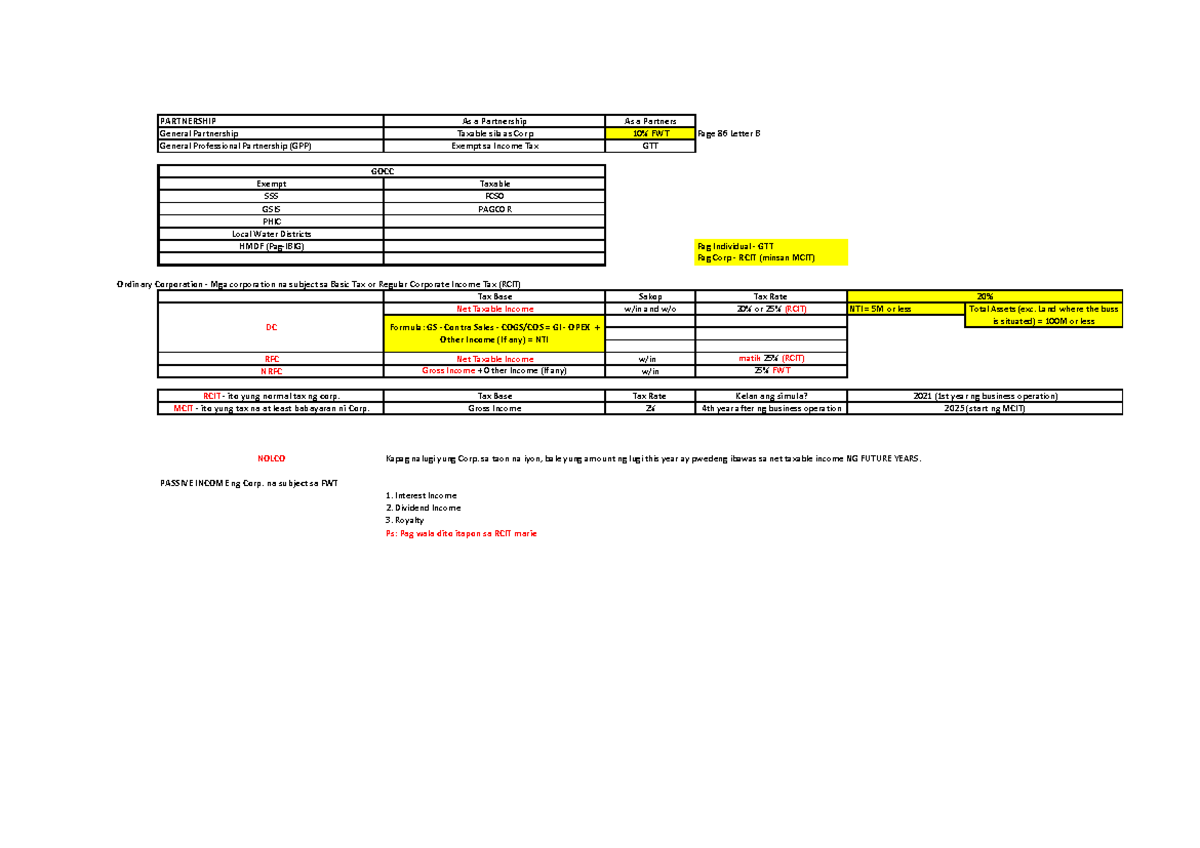 Income Tax on Corporations: Quick Notes for GPP and RCIT - Studocu