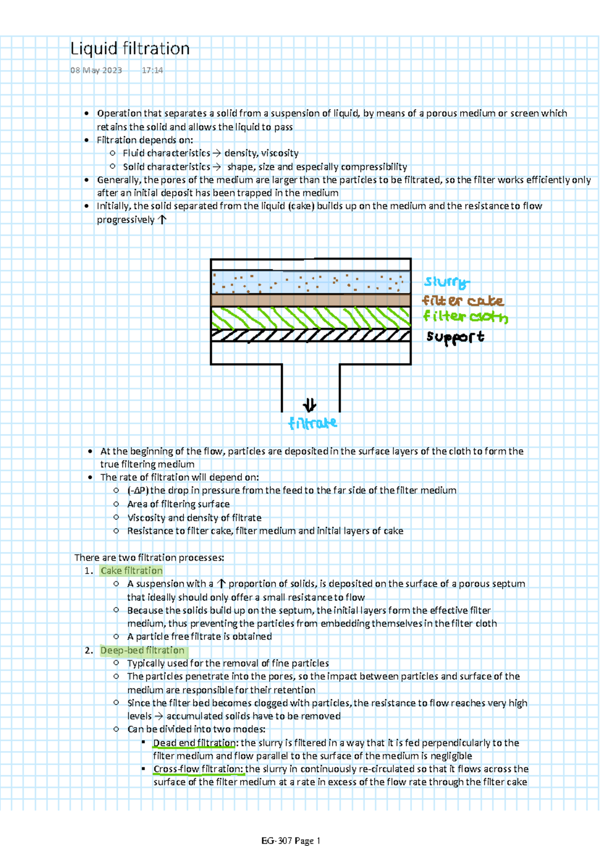 Chapter 6-Liquid filtration - Operation that separates a solid from a ...