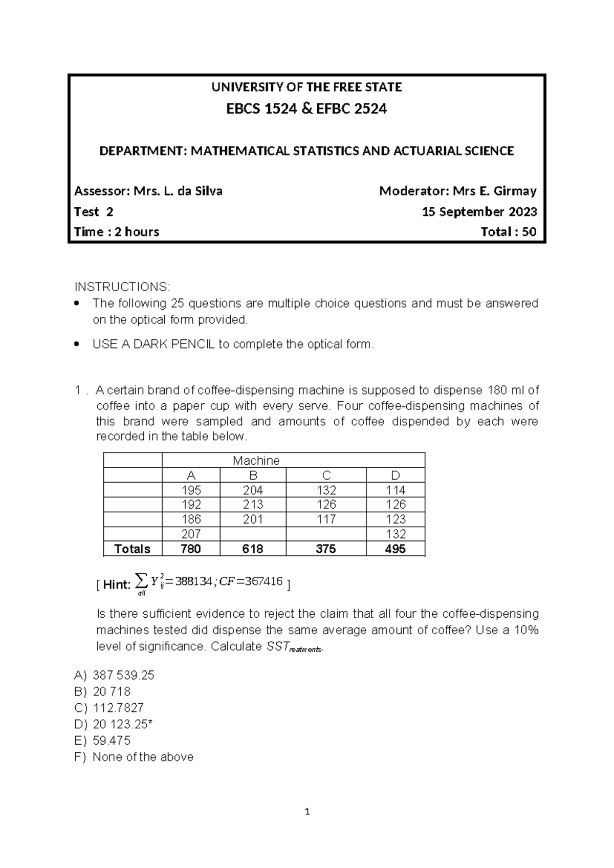 EBCS 1524 Test 2 Memo: Statistical Analysis & ANOVA Solutions - Studocu