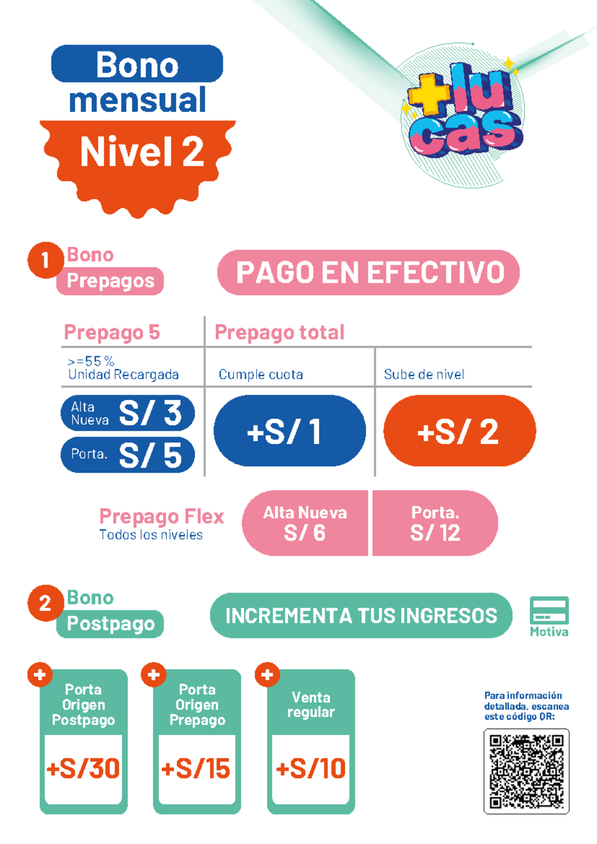 Bono Mensual Nivel 2A - Marzo 2023 - DSGSDG - Studocu