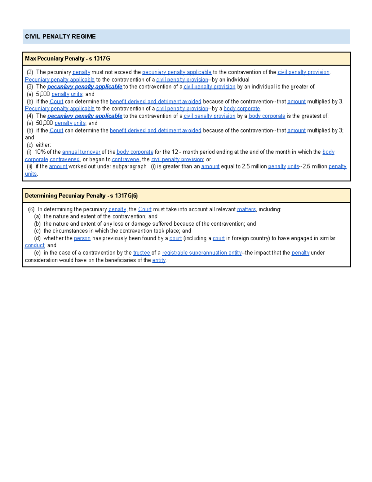 CIVIL PENALTY REGIME: Max Pecuniary Penalty Guidelines - Studocu